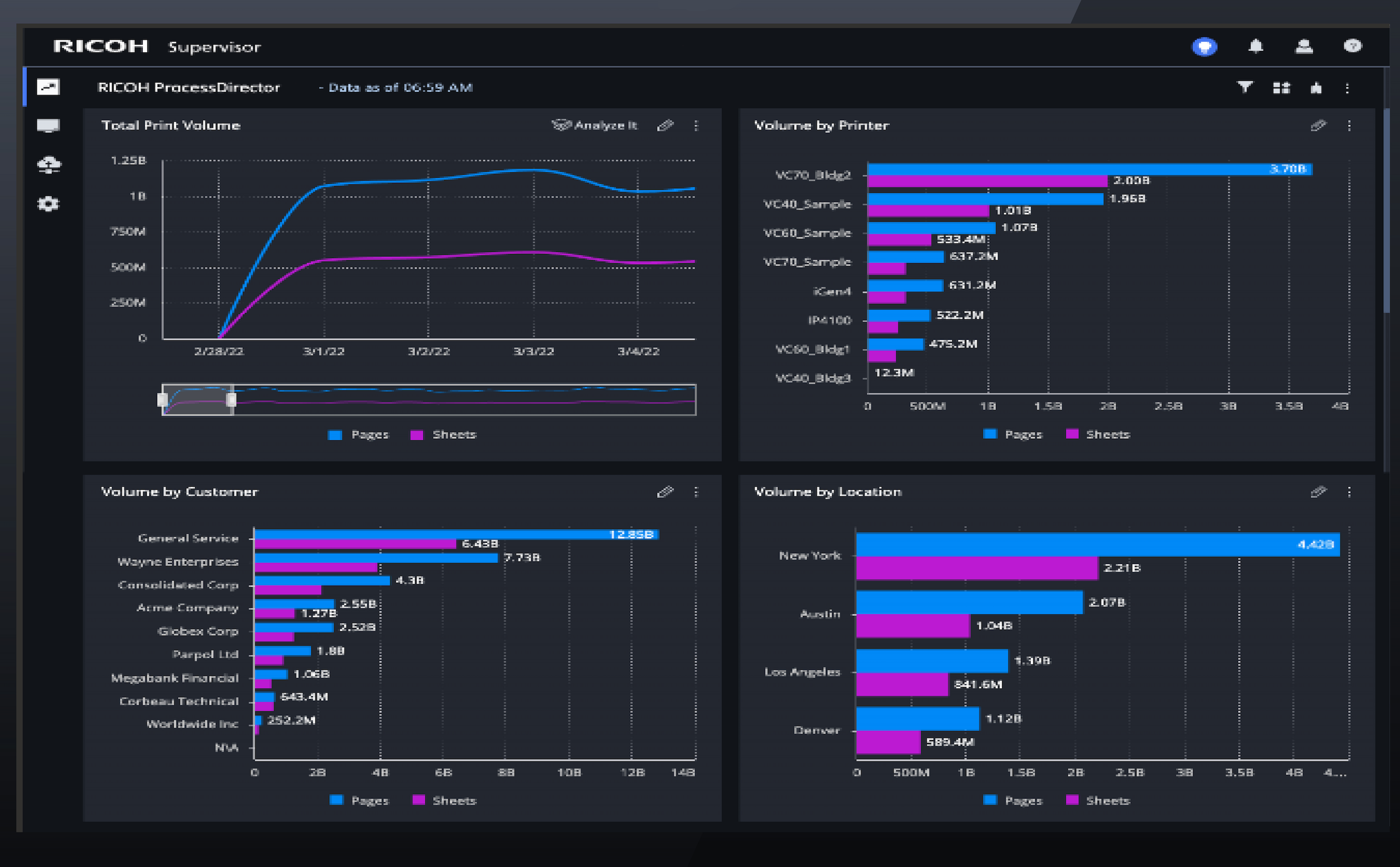 Artificial Intelligence in print